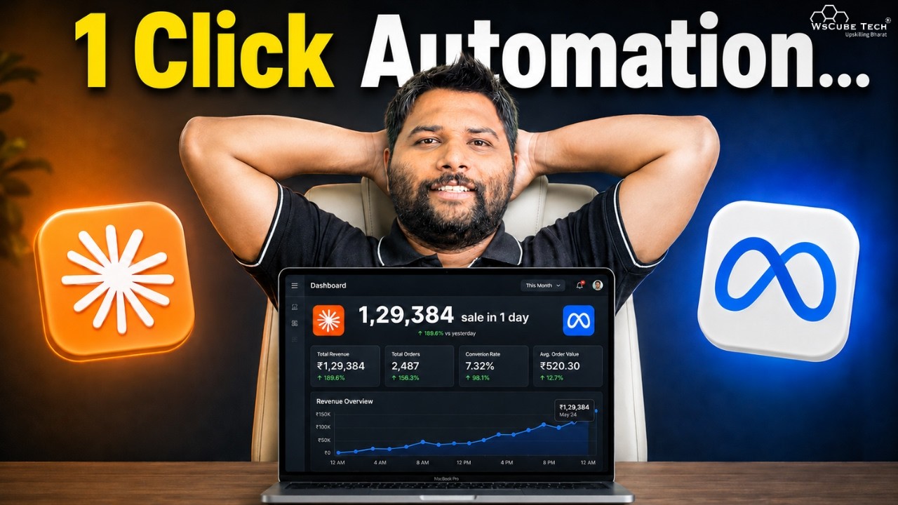 This Claude AI System Runs Meta Ads Automatically (Full Guide) | JAPAN ...